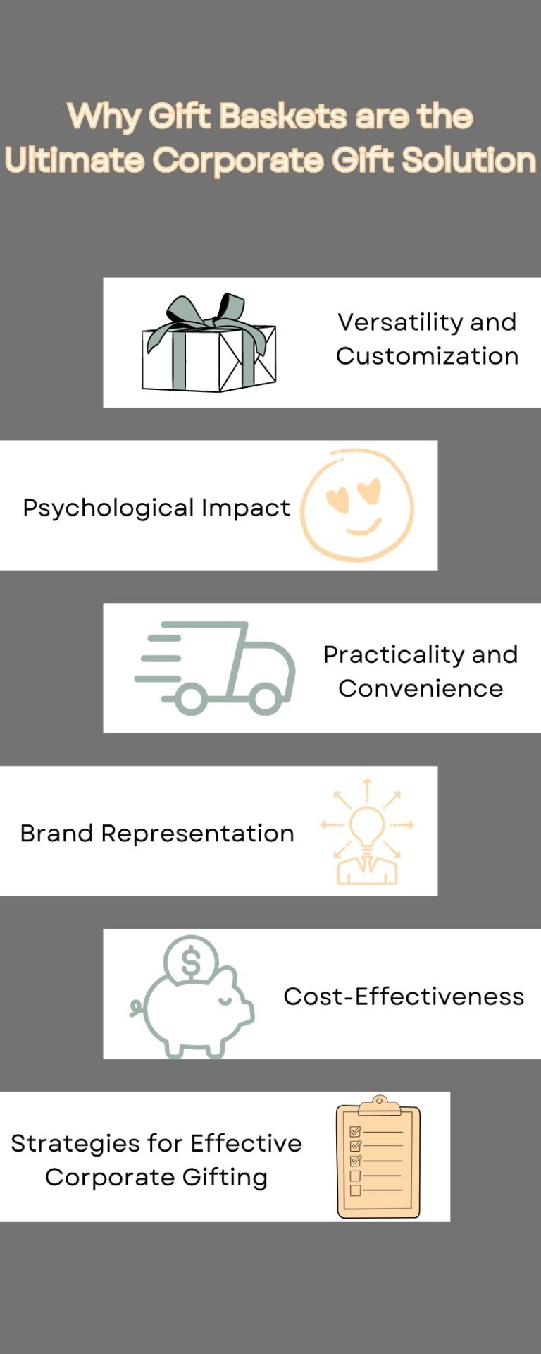 What Makes Gift Baskets an Ideal Corporate Gift Solution?